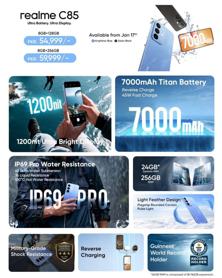 Realme C85 Price in Pakistan, Specs, 7000mAh Battery, 45W charging ...